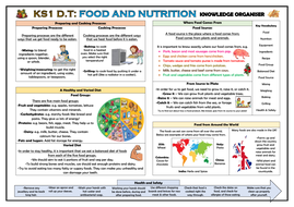 DT: Food and Nutrition - Lower KS2 Knowledge Organiser! | Teaching ...