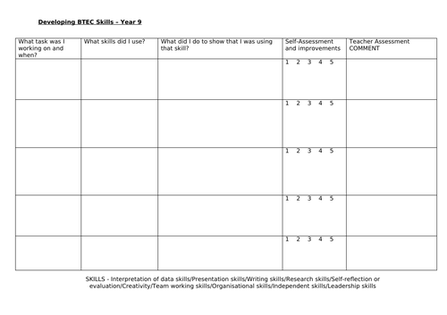Year 9 Project work to develop skills for 3 Year KS4 curriculum ...