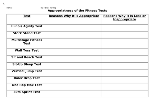 Fitness Testing | Teaching Resources Fitness Testing | Teaching Resources