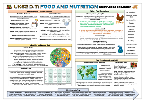 DT: Food and Nutrition - Upper KS2 Knowledge Organiser! | Teaching ...