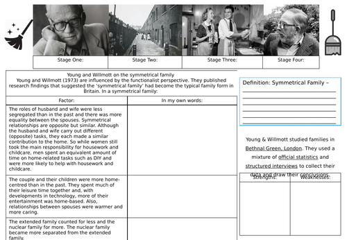 GCSE Sociology Families Full Topic | Teaching Resources