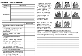 GCSE Sociology Families Full Topic | Teaching Resources