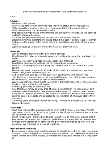 A Level Politics Ideologies Essays and Essay Plans (A*) | Teaching ...