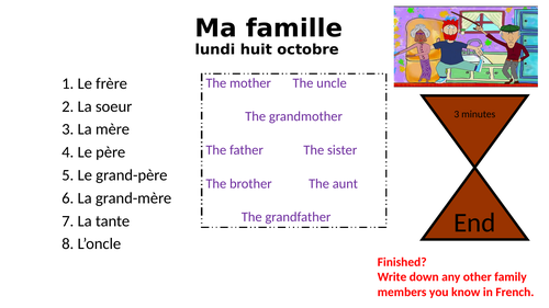 Ma famille (introduction to mon/ma) | Teaching Resources