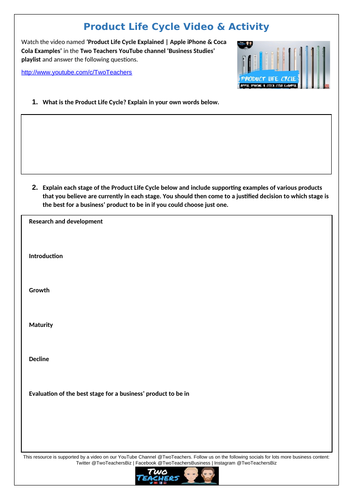 Product Life Cycle Activity inc. supporting video | Teaching Resources