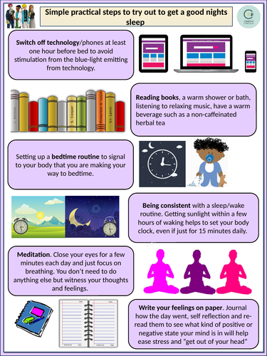 Sleep + Mental Health Wellbeing - Home Learning | Teaching Resources