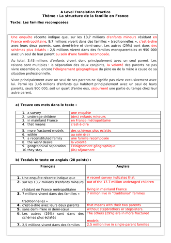French A Level Family: translations on changes in family structure with ...