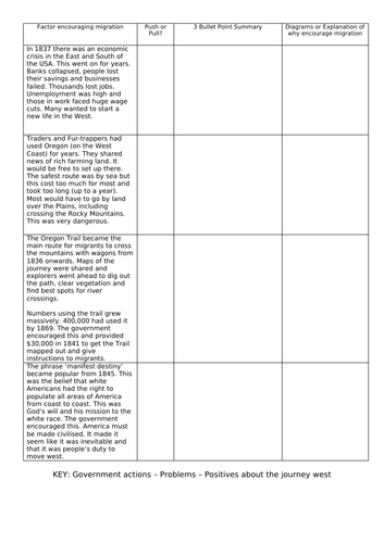 Oregon Trail/Manifest Destiny (Edexcel) | Teaching Resources
