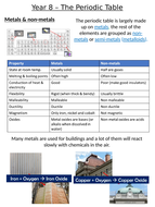 Home Learning Pack ~ KS3 ~ Year 8 ~ The Periodic Table | Teaching Resources