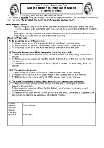 Lesson 5 - 6 British Empire Workbook | Teaching Resources