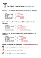 The French Present Tense | Teaching Resources