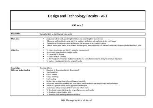 Year 7 Introduction To Formal Elements Teaching Resources