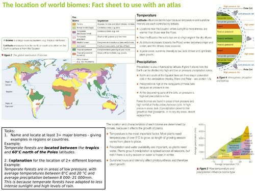 Biomes / Ecosytems KS3 Geography | Teaching Resources
