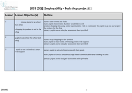 AQA unit award planning (running a tuck shop) | Teaching Resources