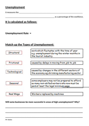 UNEMPLOYMENT - COMPLETE LESSON AND WORKSHEET | Teaching Resources