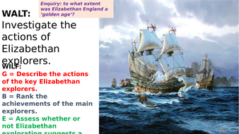 Elizabethan Exploration and Sailors | Teaching Resources