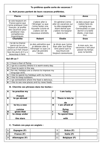 French GCSE Holidays: Les vacances likes & preferences reading ...