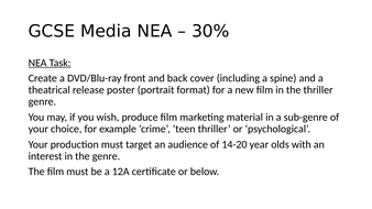 GCSE MEDIA NEA - EDUQAS 2021 Submission | Teaching Resources