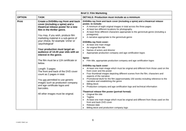 GCSE MEDIA NEA - EDUQAS 2021 Submission | Teaching Resources