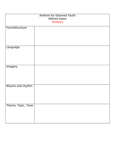 WW1/WW2 English scheme of work | Teaching Resources