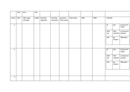 Mid term plan with checklist | Teaching Resources