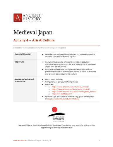 Feudal Japan | Teaching Resources