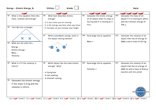 Kinetic Energy, mass, velocity - GCSE Physics or Combined Science ...