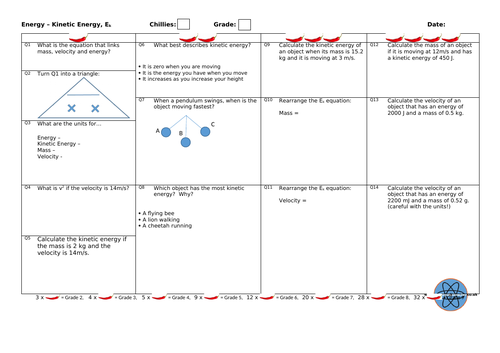 Kinetic Energy, mass, velocity - GCSE Physics or Combined Science ...