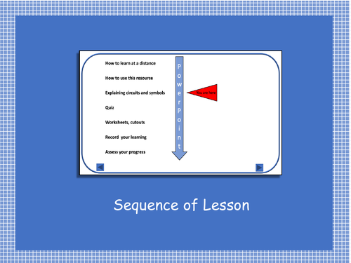 Current Electricity Circuits and Symbols Homeschool and Distance ...