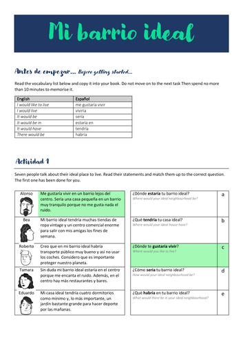 Mi barrio ideal | Teaching Resources