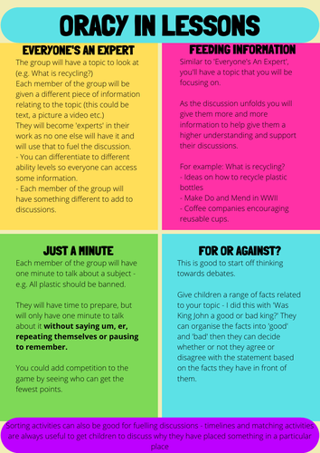 KS1 Oracy | Teaching Resources