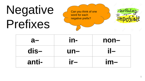 Negative Prefixes - KS2/3 - Complete Unit with FREE game | Teaching Resources