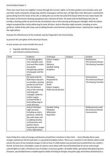 Great Gatsby Chapter 3 Analysis and charts A Level Lang & Lit KS5 ...