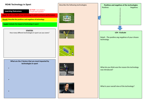 Cambridge national - Sport Science - Technology learning mat ...