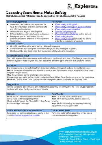 Learning from Home: Water Safety | Teaching Resources