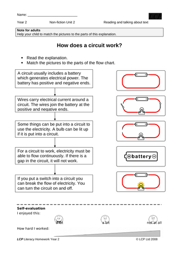 Year 2 Literacy/English Home Learning Pack (50 sheets) including ...