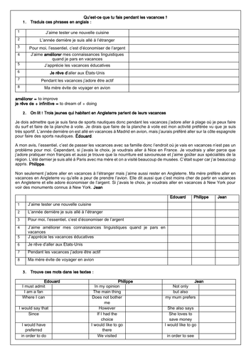 French Holidays - Les vacances | Teaching Resources