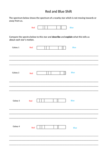 GCSE Red and Blue Shift | Teaching Resources