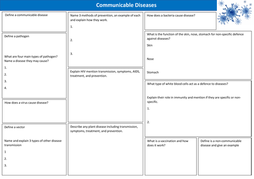 AQA GCSE Biology Communicable Diseases Revision Worksheet | Teaching ...