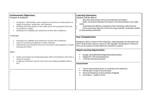 Icarus Documentary Unit of Work | Teaching Resources