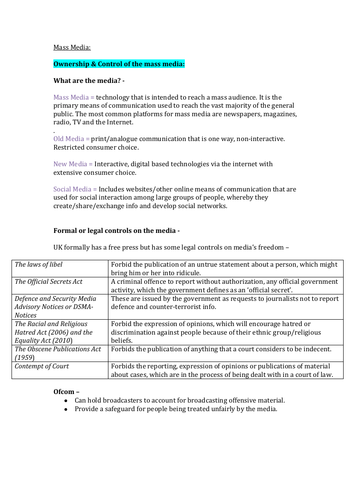 Mass Media Notes (AQA Sociology Notes) | Teaching Resources