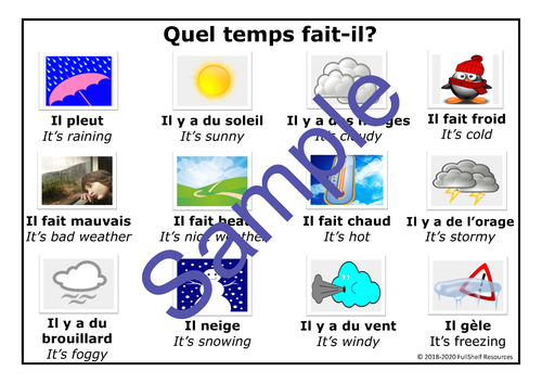 French Weather Worksheets (La Meteo) | Teaching Resources