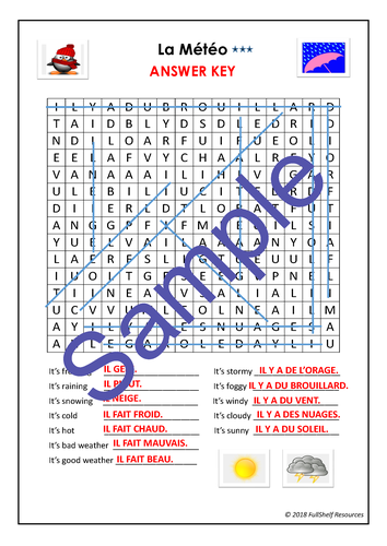 French Weather Worksheets (La Meteo) | Teaching Resources
