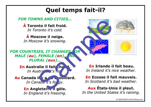 French Weather Worksheets (La Meteo) | Teaching Resources