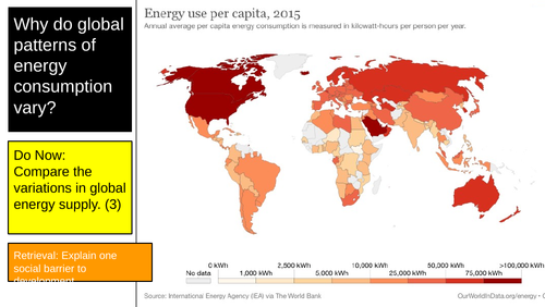 Consuming Energy Resources | Teaching Resources