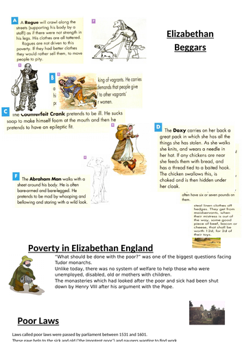 Elizabethan poverty | Teaching Resources
