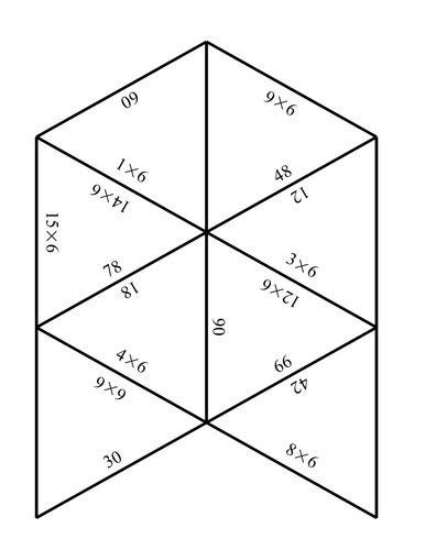 6 times table tarsia jigsaw pdf | Teaching Resources
