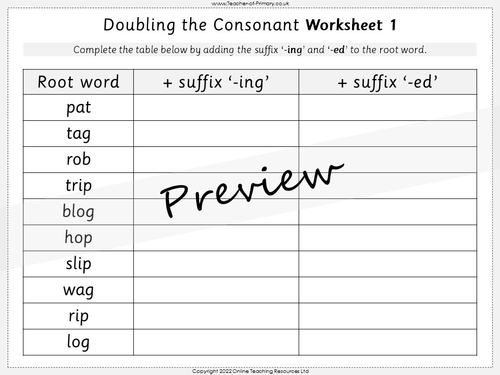 Doubling the Consonant | Teaching Resources