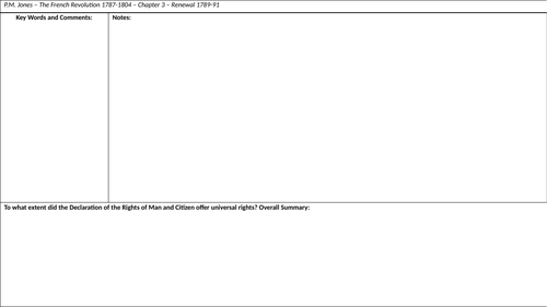 August Decrees and the Declaration of the Rights of Man and Citizen ...