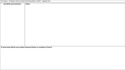 Danton, Desmoulins, Marat and Robespierre - The Rise of the ...